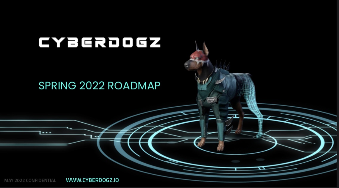 CYBERDOGZ UPDATED ROADMAP 2.0 – CYBERDOGZ Daily